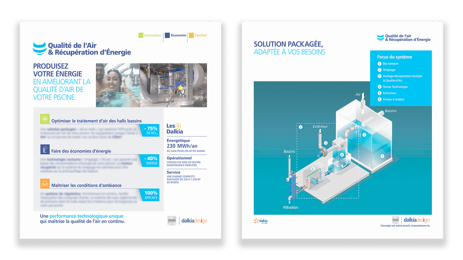 DALKIA — Formaliser ses solutions techniques innovantes - Agence Turkana
